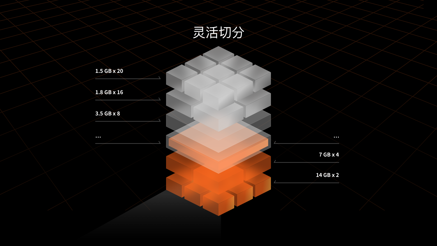 GPU Cloud Desktop Solution | Moore Threads